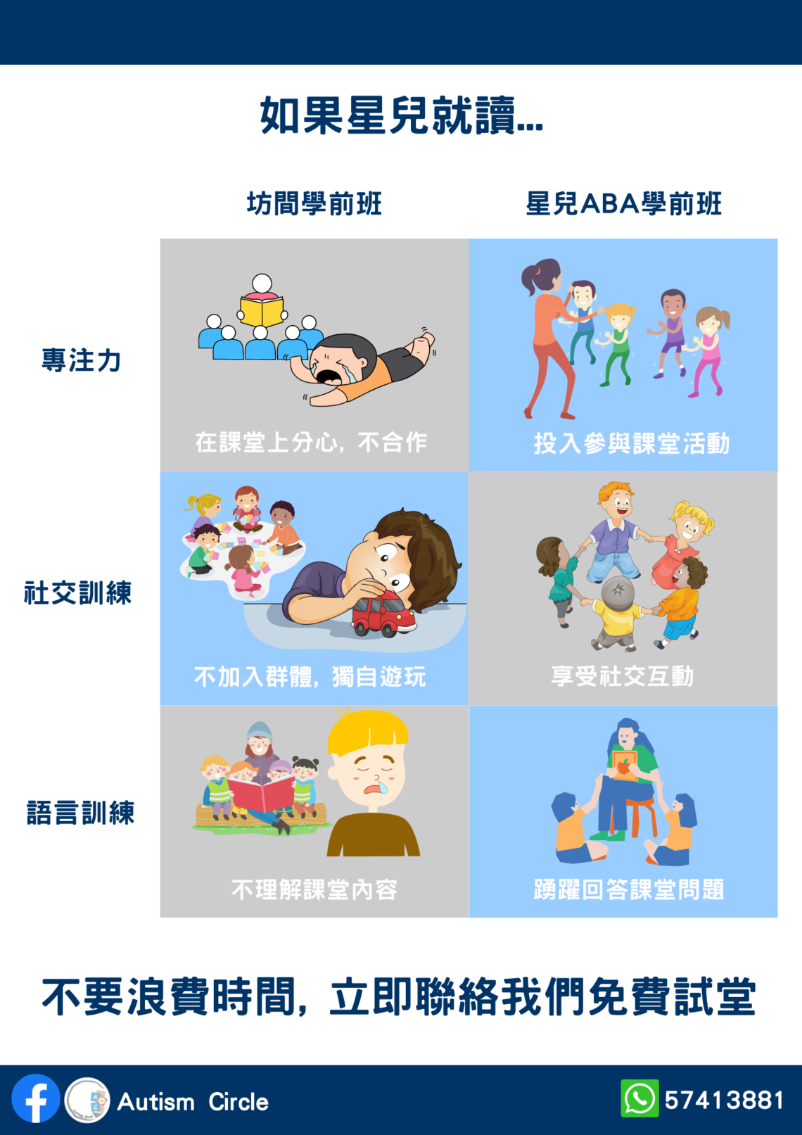 ABA學前訓練班 - Autism Circle 星兒發展中心